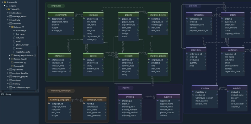 How to Document SQL Server Schemas Visually in 2025 - Developer and ...